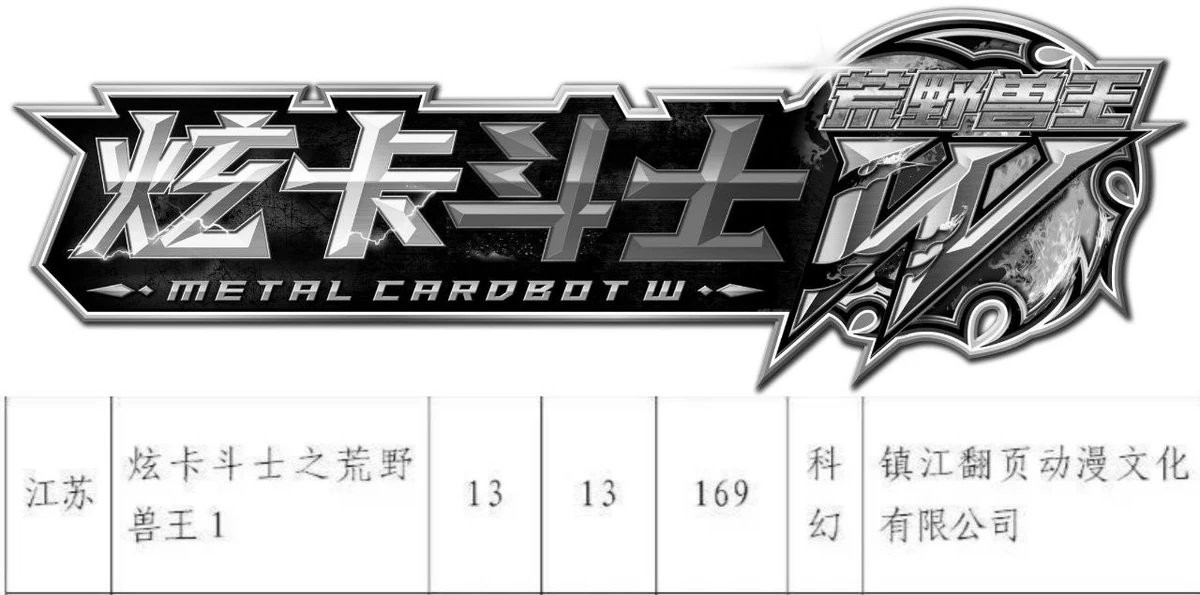 Chinese dub | METAL CARDBOT Wiki | Fandom