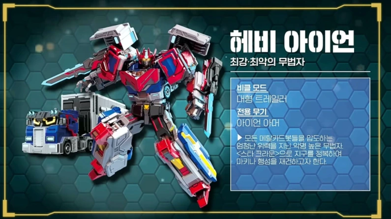 Heavy Iron | METAL CARDBOT Wiki | Fandom