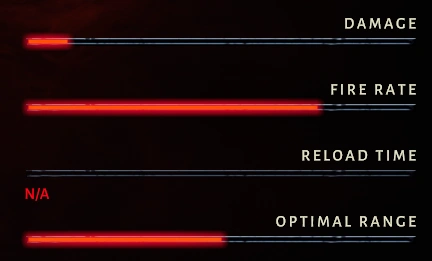 Paz (Weapon) | Metal: Hellsinger Wiki | Fandom