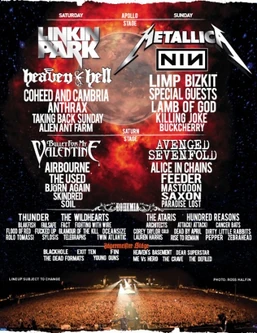 Sonisphere UK 2009 | Metal & Rock Wiki | Fandom