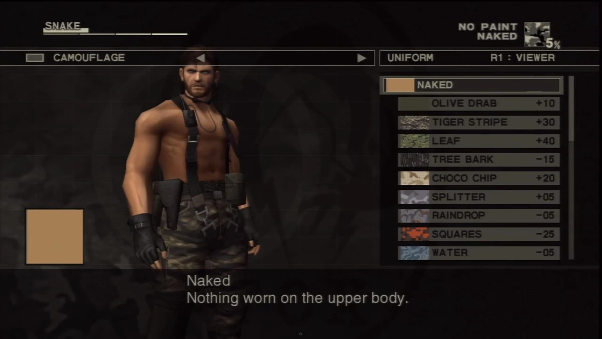 Categoría:Indumentaria | Metal Gear Wiki | Fandom