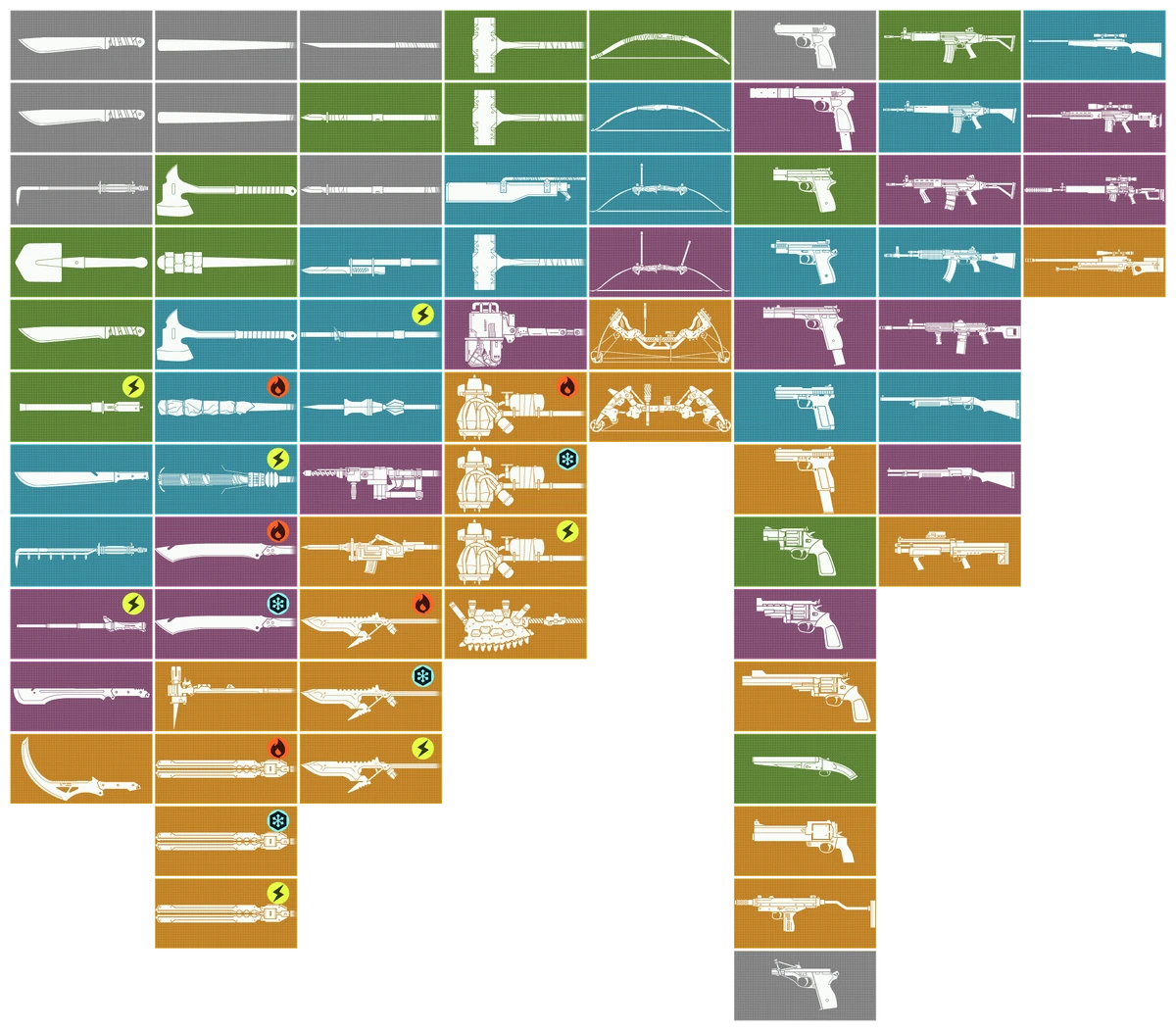 Metal Gear Survive weapons and accessories | Metal Gear Wiki | Fandom