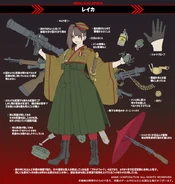Reika | Metal Slug Wiki | Fandom