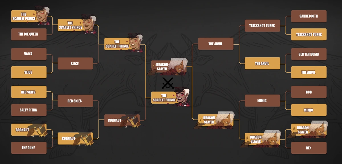 Belly of the Beast Grand Fighting Tournament | Metanoia Blues Wiki | Fandom