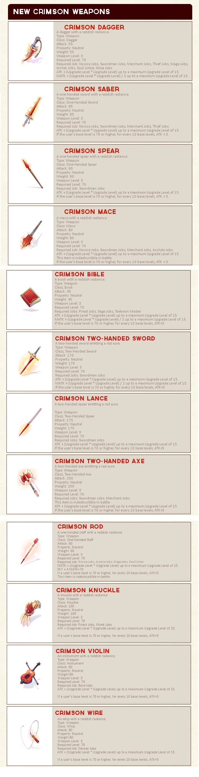 Crimson Weapon | Meta-ro Exclusive Wiki | Fandom