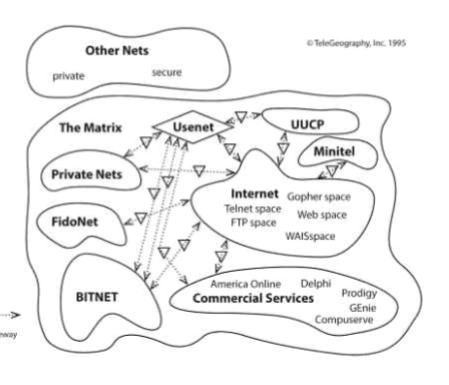 Metaverse-платформы | Metaverse Вики | Fandom