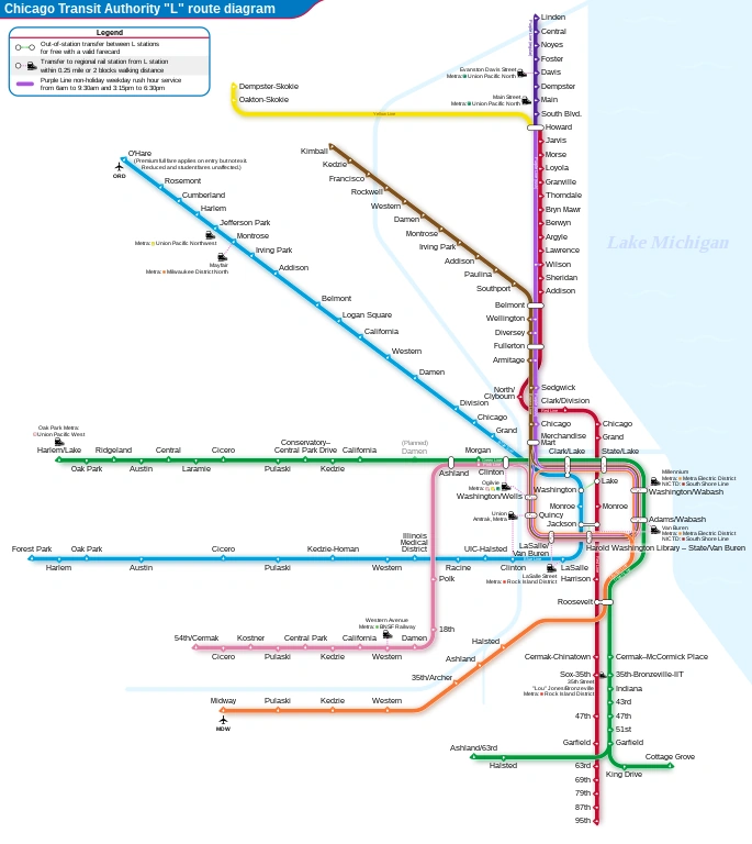 Chicago 'L' | Metro Wiki | Fandom