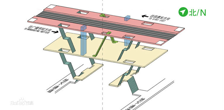Gaobeidian Station | Metro Wiki | Fandom