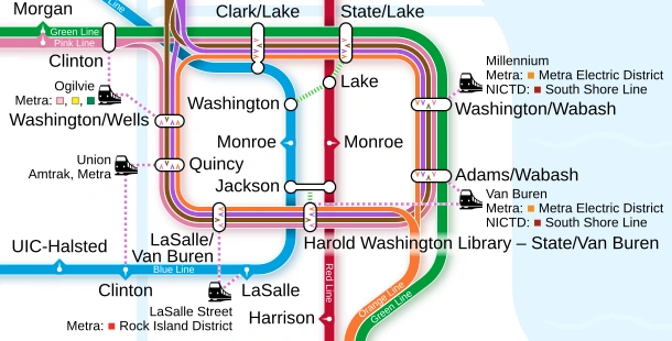 The Loop (CTA) | Metro Wiki | Fandom