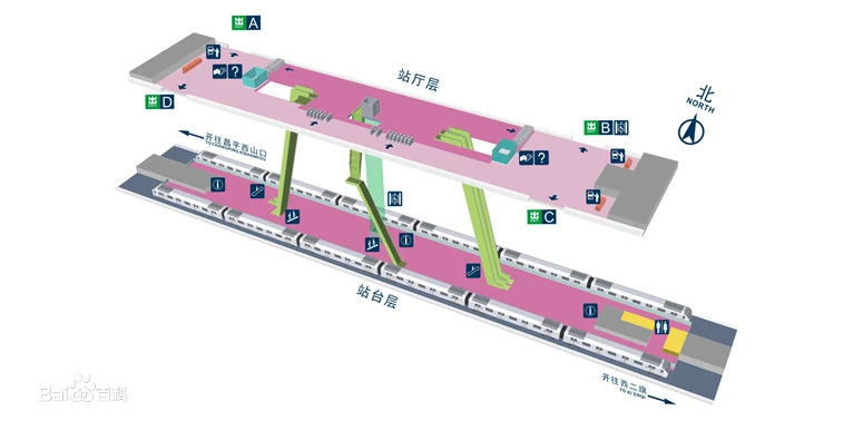 Changping Xishankou Station | Metro Wiki | Fandom