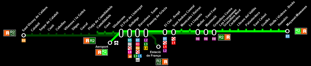 Línea R2 | Wiki Metro de Barcelona | Fandom