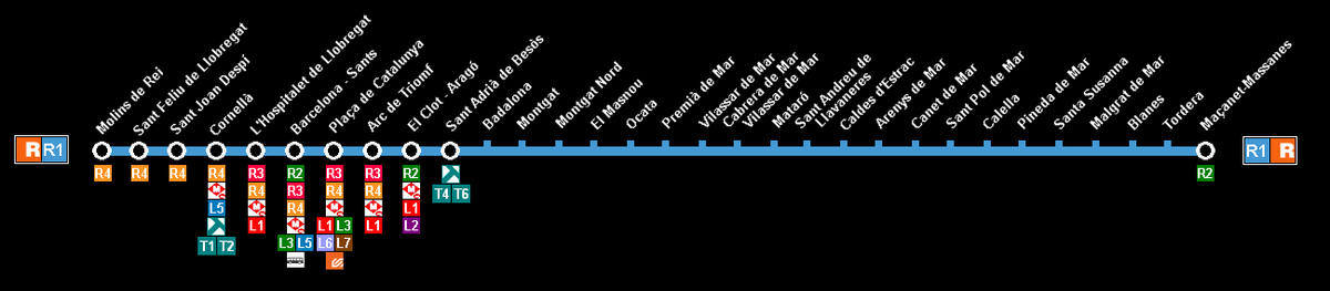Línea R1 | Wiki Metro de Barcelona | Fandom