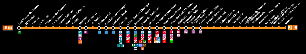 Línea R4 | Wiki Metro de Barcelona | Fandom