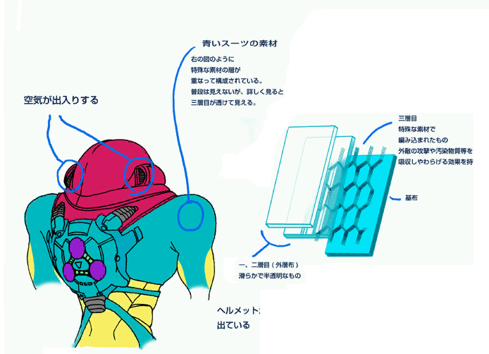 Fusion suit and Power suit comparison, what do you think is the blue ...