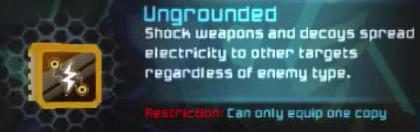 Ungrounded | Wikitroid | Fandom