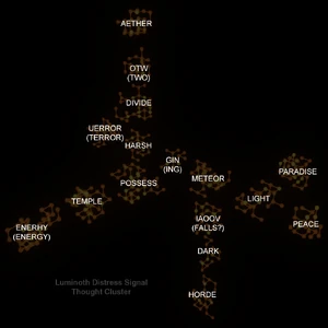 Luminoth Distress Signal Thought Cluster | Wikitroid | Fandom