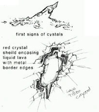 Red magma crystal | Wikitroid | Fandom