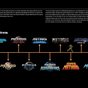 Discuss Everything About Wikitroid | Fandom