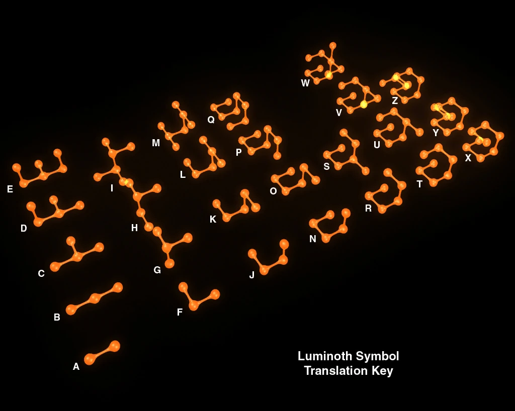 Luminoth Symbol | Wikitroid | Fandom