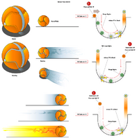 Boost Charge | Wikitroid | Fandom