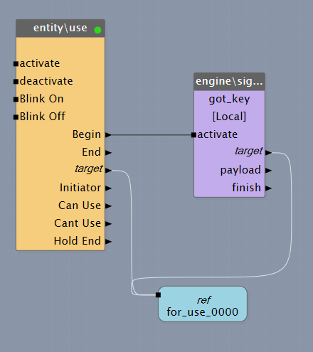 Actions/Engine | MetroModding Вики | Fandom