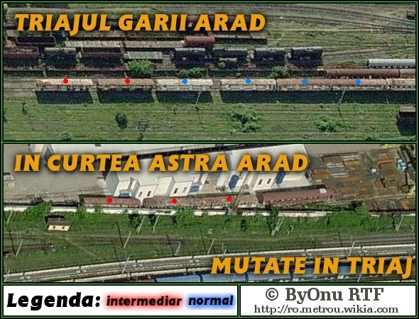 Astra IVA intermediare | Metroul Bucurestean Wiki | Fandom