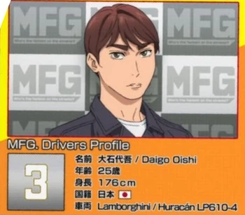 Daigo Oishi | MF Ghost Wiki | Fandom