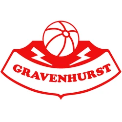 Gravenhurst | Muskoka Football League Wiki | Fandom