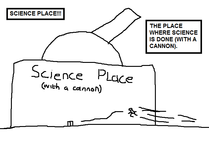 Science Place | Mount Fight Mountain Wiki | Fandom