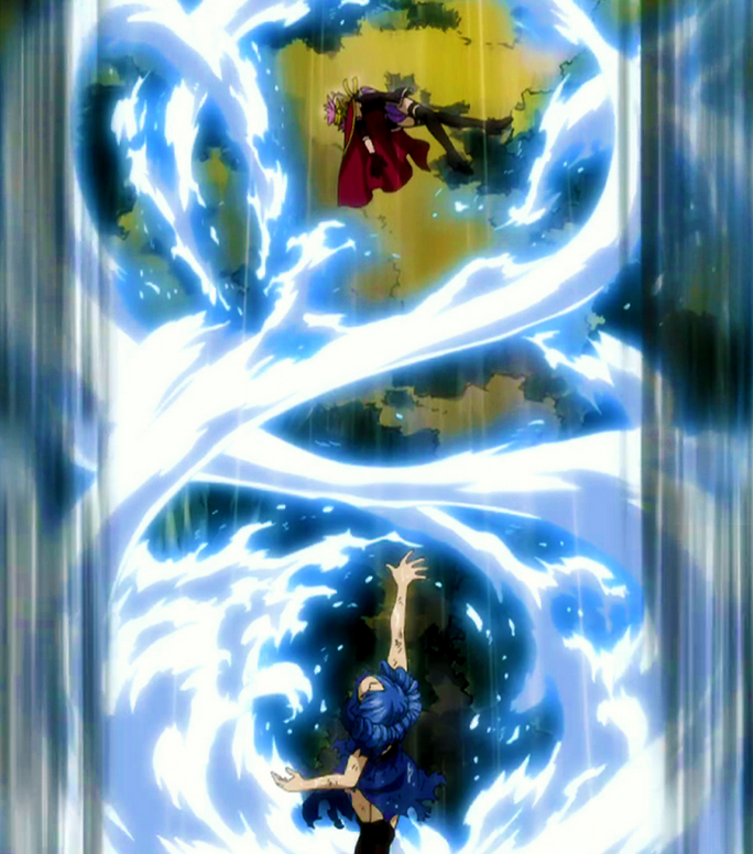 Water Form | Boku no Hero Academia Fanon Wiki | Fandom