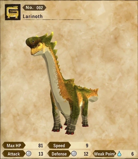 Larinoth | Monster Hunter Stories 2 Wiki | Fandom