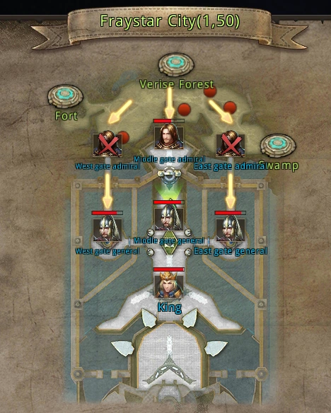 Orc Siege | MIA Online Mobile Wiki | Fandom