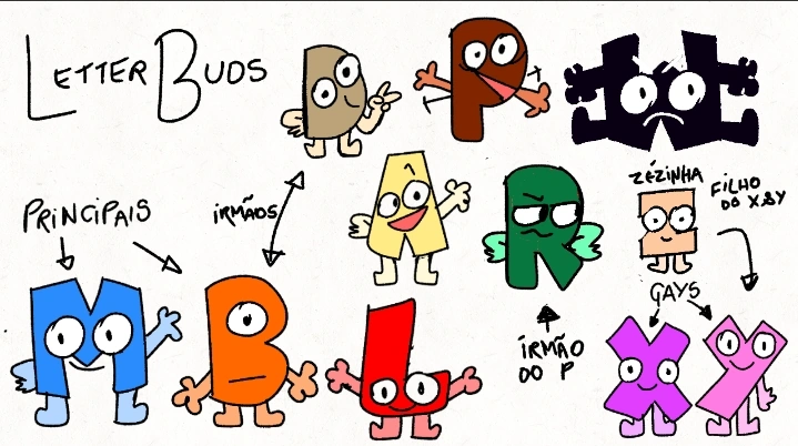 Letterbuds | Mich a Série Wiki | Fandom