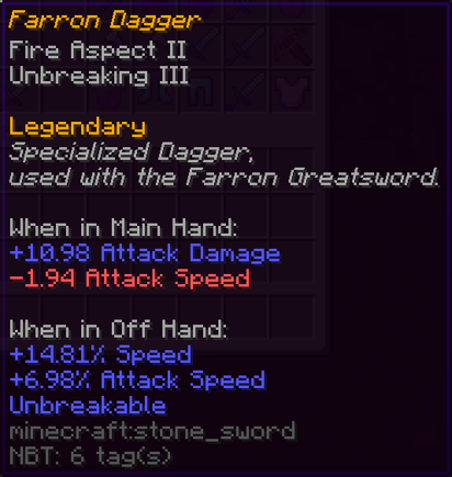 Farron Dagger | Michael9r9r's RPG Loot, Mobs and Dungeons Wiki | Fandom