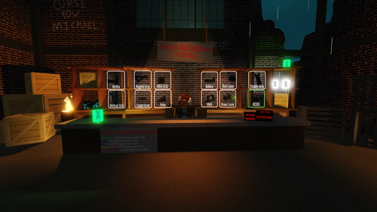 Attachments | Michael's Zombies Wiki | Fandom