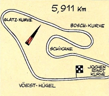 Circuit de Zeltweg | Wiki Michel Vaillant | Fandom