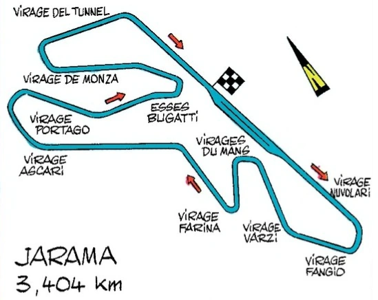 Circuit de Jarama | Wiki Michel Vaillant | Fandom