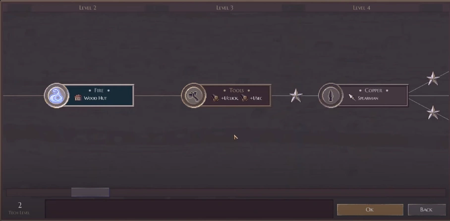 Technology Tree | Microcivilization Wiki | Fandom