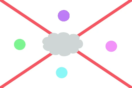 Flags of Micronations | Micronations Wiki | Fandom