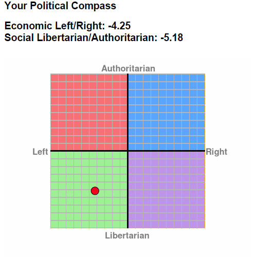 King Michael I of the Caesareans | MicroNations Fandom | Fandom