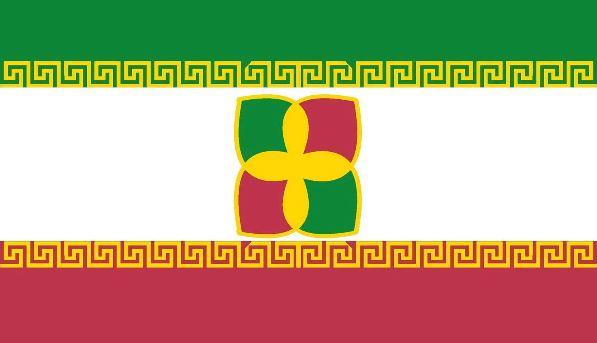 Visaria | MicroNations Fandom | Fandom