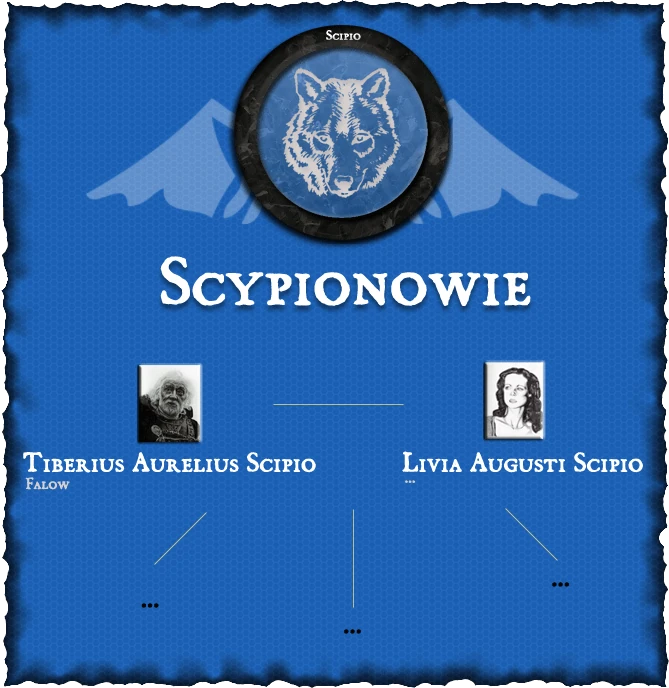 Scipio | Micropedia | Fandom