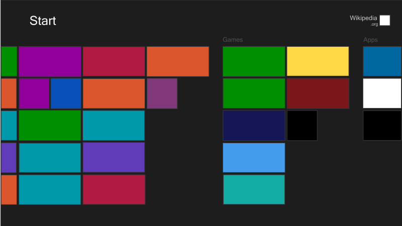 Windows RT | Microsoft вики | Fandom