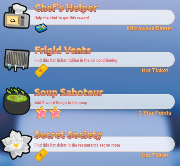 Restaurant Achievements | Microwave Dinner Wiki | Fandom