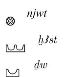 Nouns | Middle Egyptian Wiki | Fandom