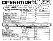 Operation R.A.F.E | Middleschoolworstyears Wiki | Fandom