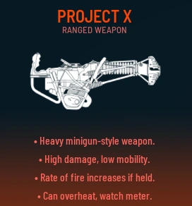 Project X - Official Midnight Ghost Hunt Wiki