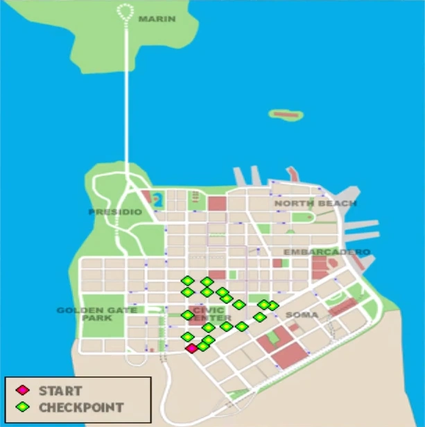 Midtown Mayhem | The Racing Madness Wiki | Fandom