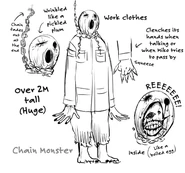 Chain Spirit | Mieruko-chan Wiki | Fandom