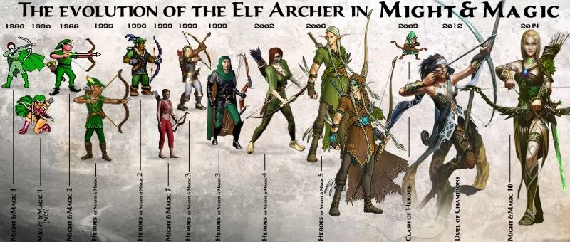 Elf | Might and Magic Wiki | Fandom